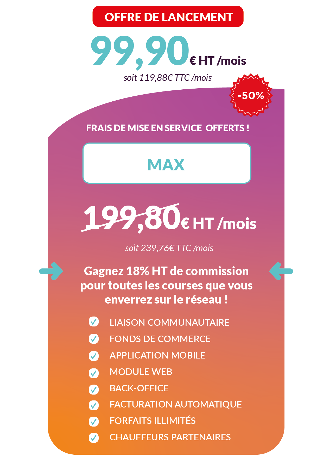 Abonnements - Liberty Mobile